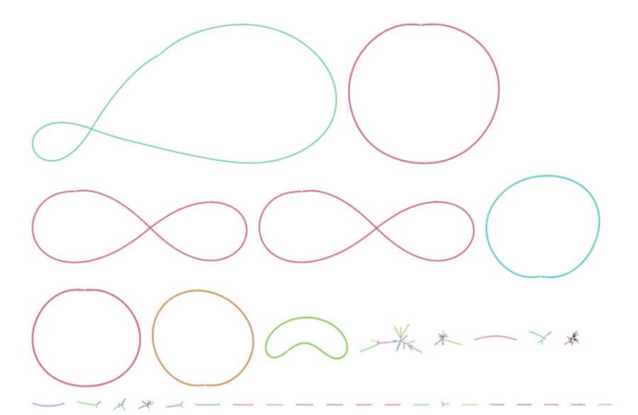 Genome assembly using Oxford Nanopore Sequencing course, April 11 -14 ...